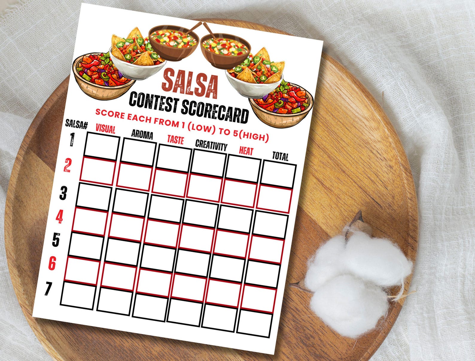 Salsa Contest Scorecard Template: Editable Printable (PDF) - Etsy