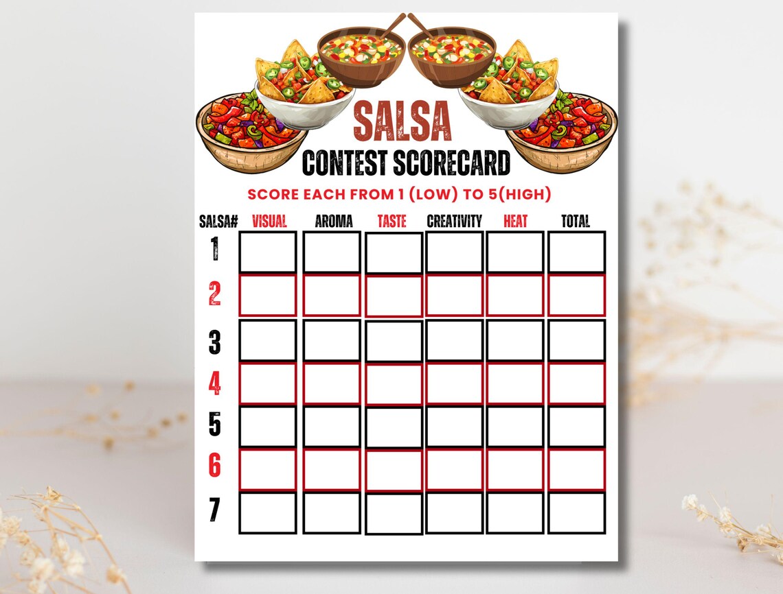 Salsa Contest Scorecard Template: Editable Printable (PDF) - Etsy