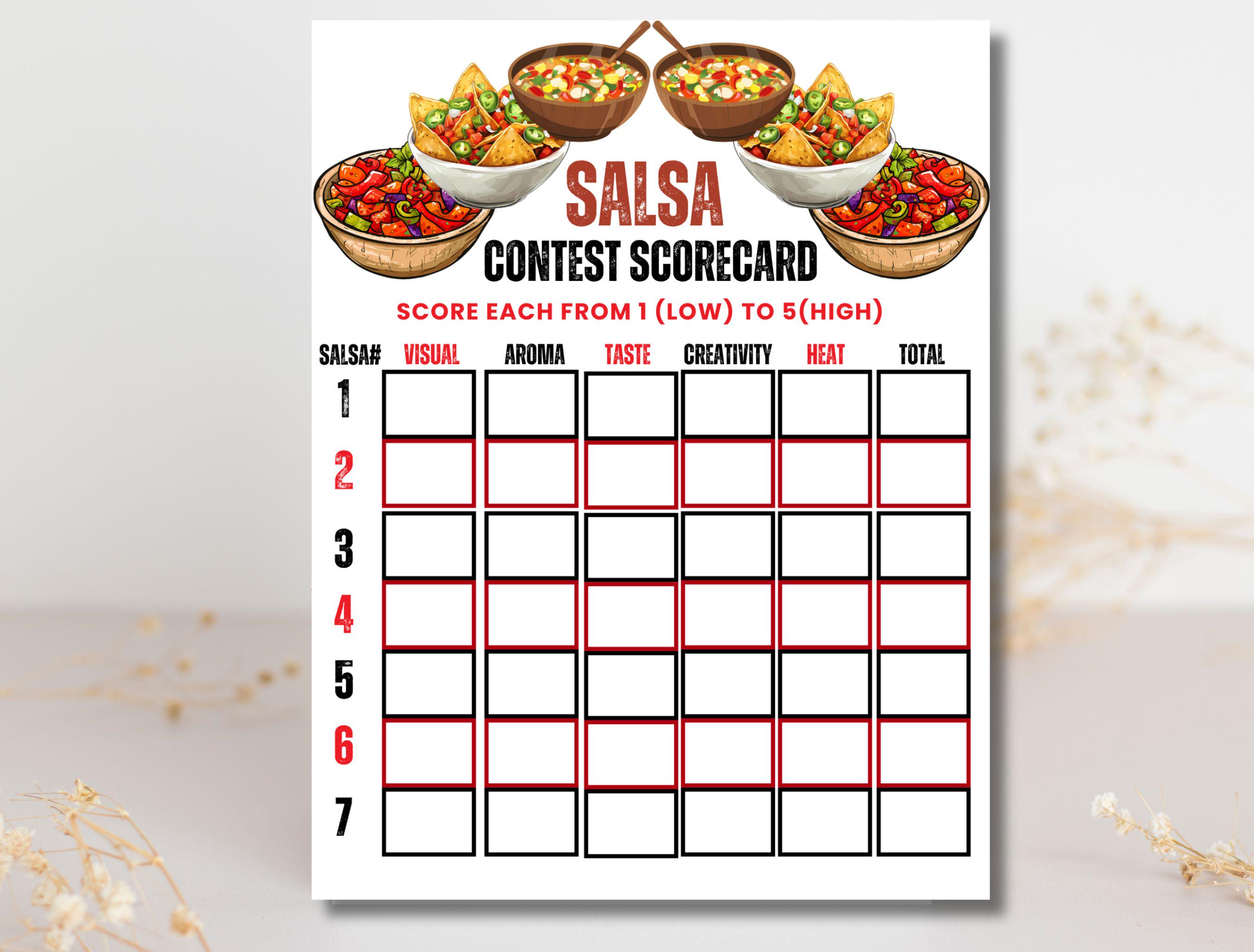 Salsa Contest Scorecard Template: Editable Printable (PDF) - Etsy