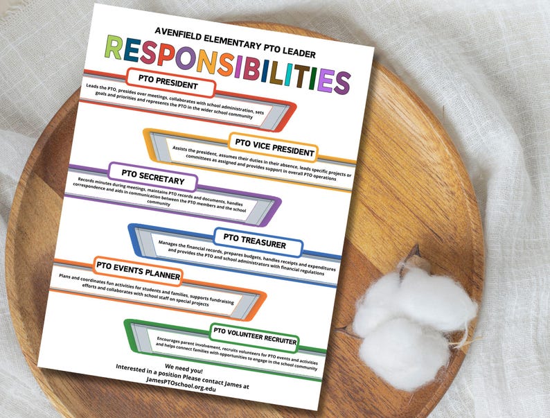 PTA PTO Board Member Recruitment Flyer PTA Election Nomination Form Pto ...