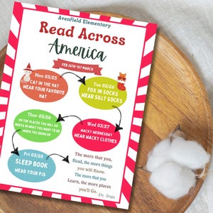 Editable Read Across America Poster, , Spirit Week, Dr. Seuss Week - Etsy