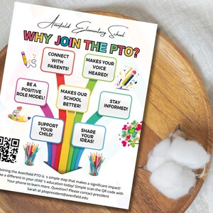 Editable Why Join the PTO PTA Infographic Flyer, QR Code Volunteer ...