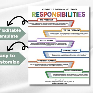 PTA PTO Board Member Recruitment Flyer PTA Election Nomination Form Pto ...