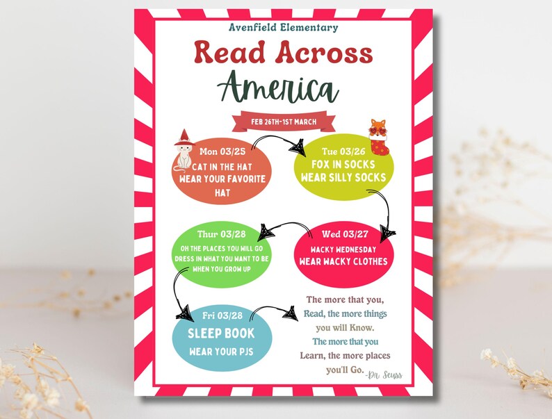 Editable Read Across America Poster, , Spirit Week, Dr. Seuss Week - Etsy