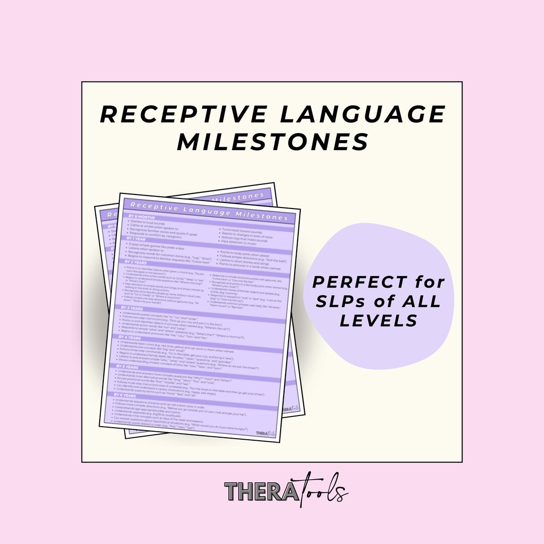 Receptive Language Milestones, Speech Therapy Guide, Resources for Slps ...