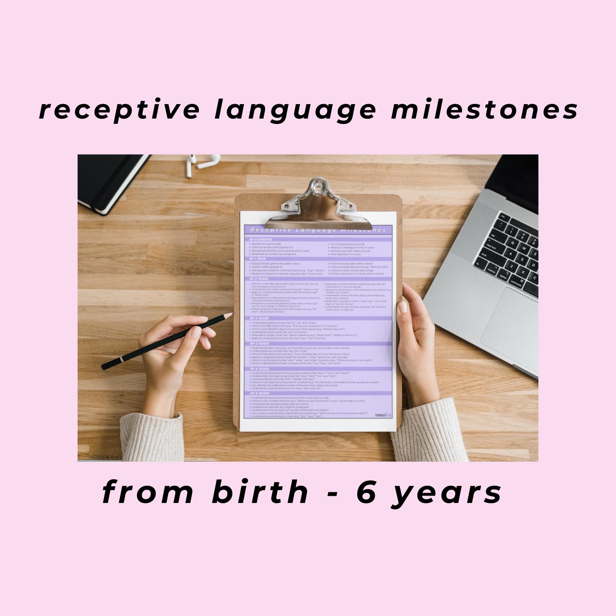 Receptive Language Milestones, Speech Therapy Guide, Resources for Slps ...