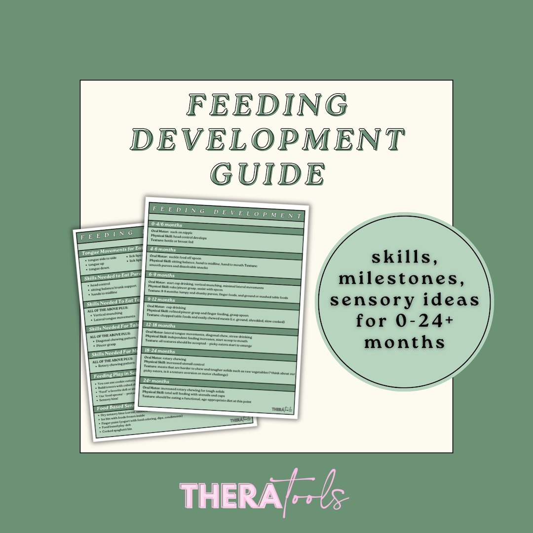 Feeding Development Guide, Pediatric Feeding Disorders, SLP Guide, SLP ...