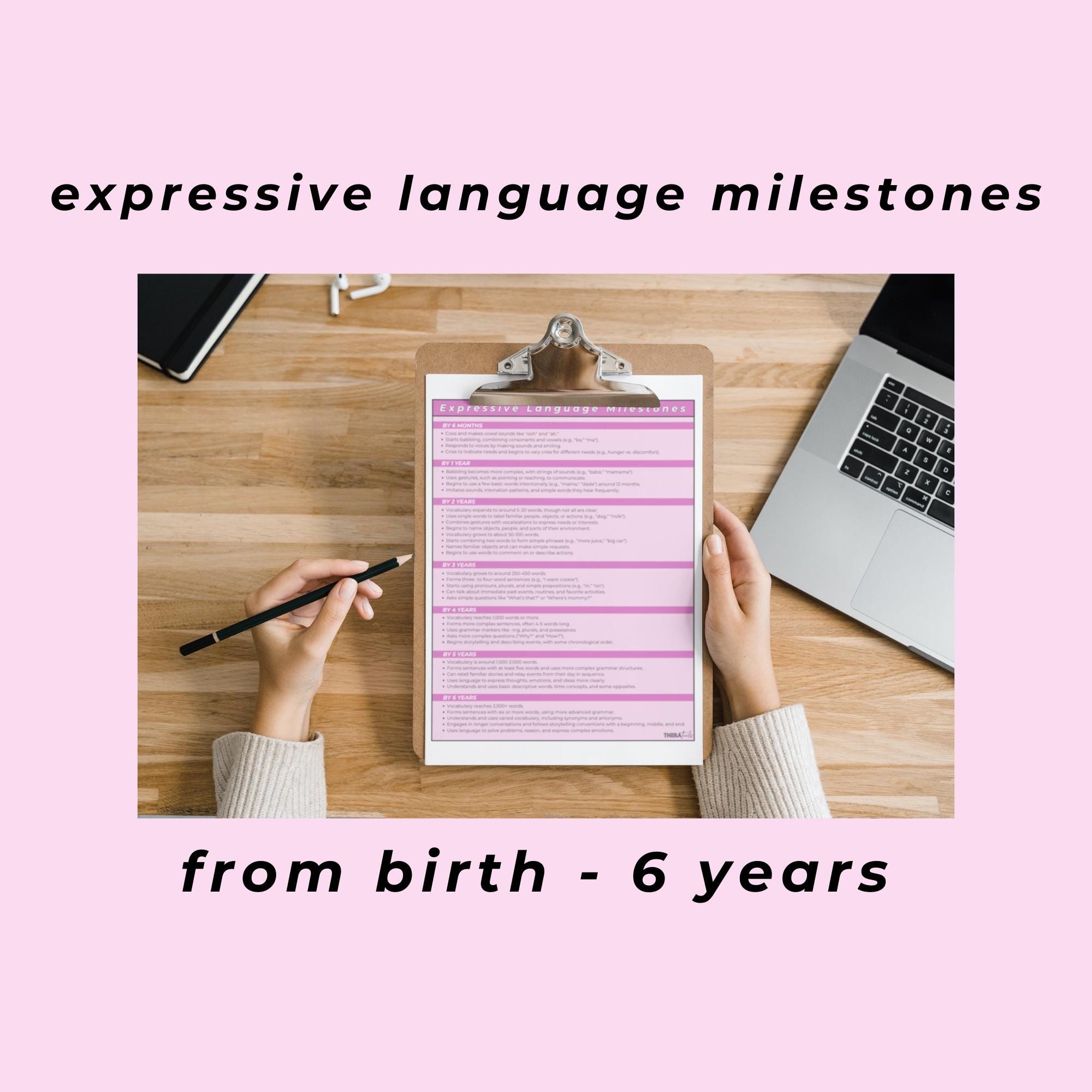 Expressive Language Milestones, Speech Therapy Guide, Resources for ...