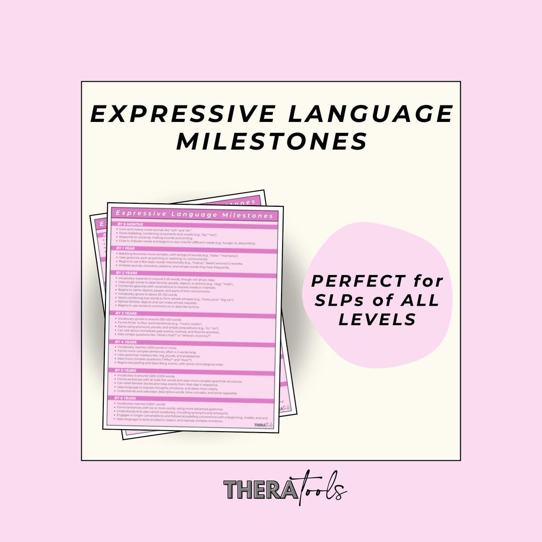 Expressive Language Milestones, Speech Therapy Guide, Resources for ...