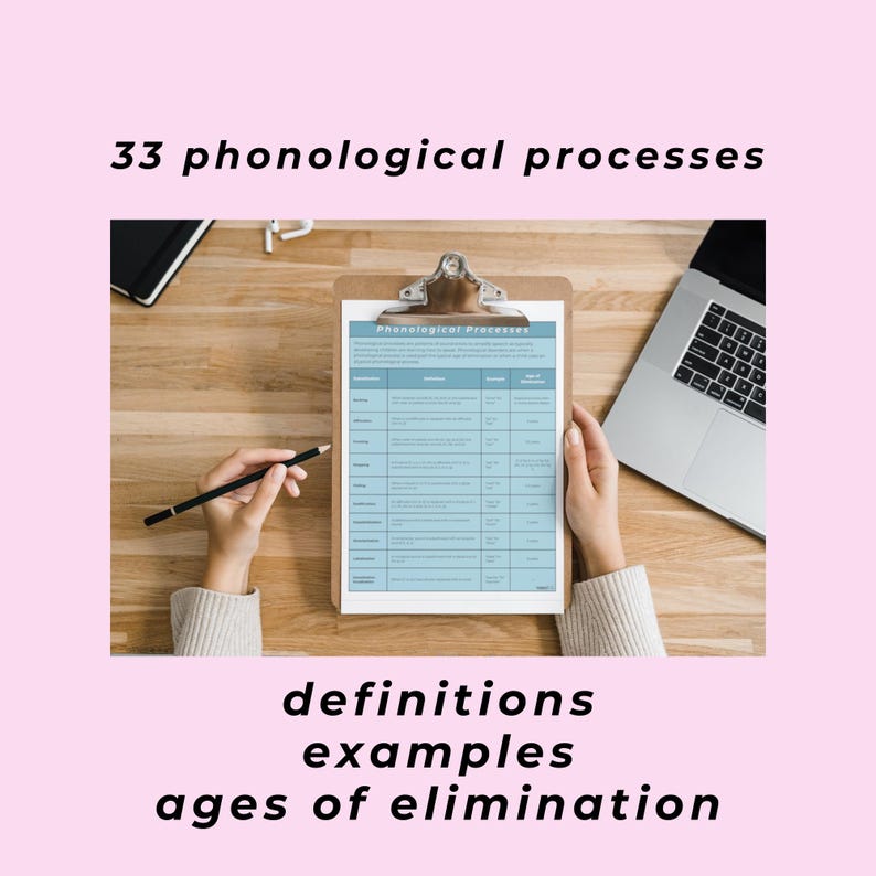 Phonological Processes Guide, SLP Resource (PDF) - Etsy