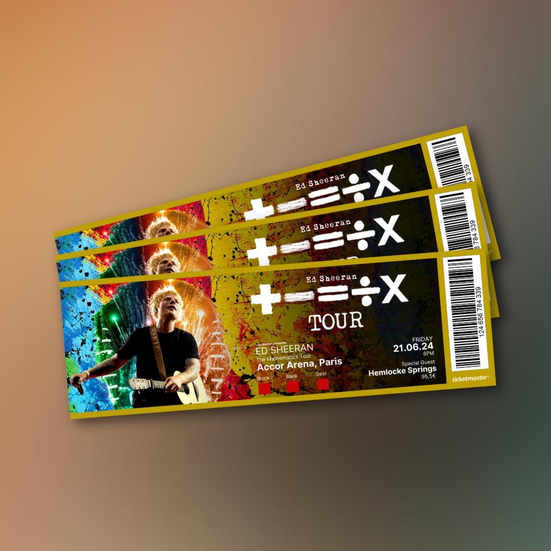 Physical Ticket Template Customizable and Printable - Etsy