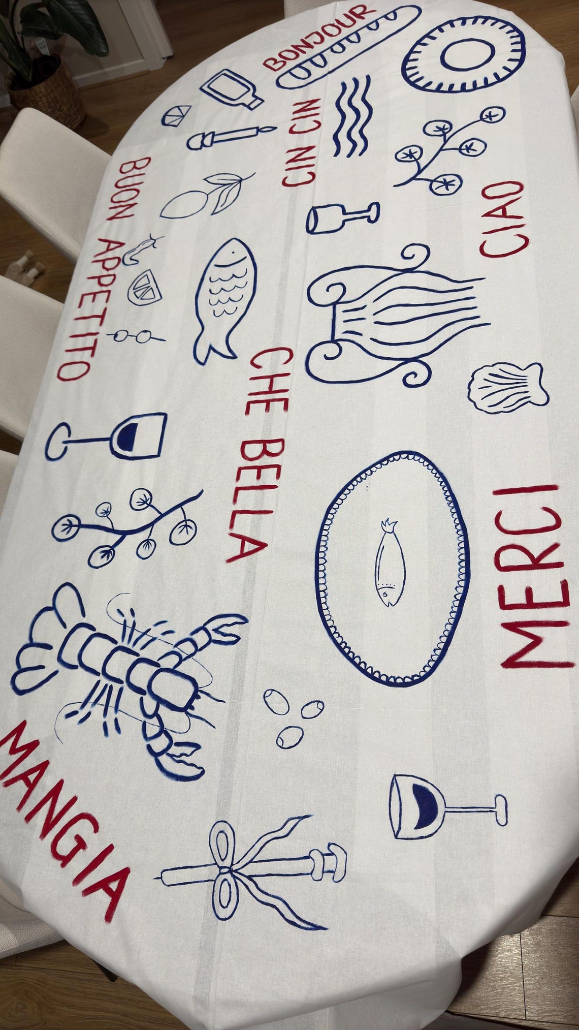 Hand Painted Tablecloth - Etsy