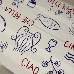 Hand Painted Tablecloth - Etsy