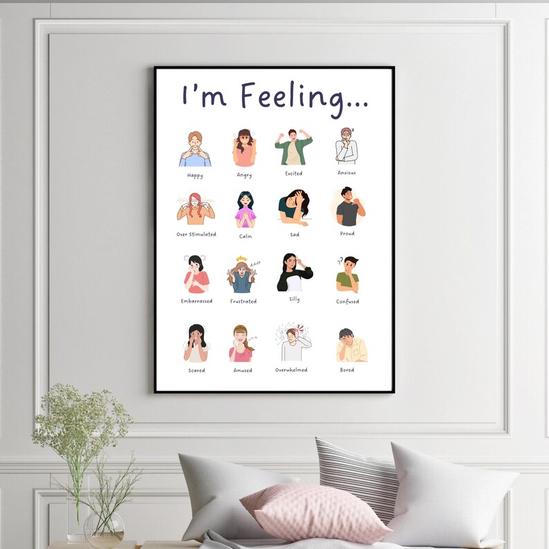 Emotions Poster for Autism Classrooms, Middle and High School Age ...