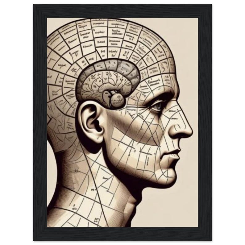 Phrenology Art Print - Vintage Psychology Poster, Brain Anatomy Chart ...