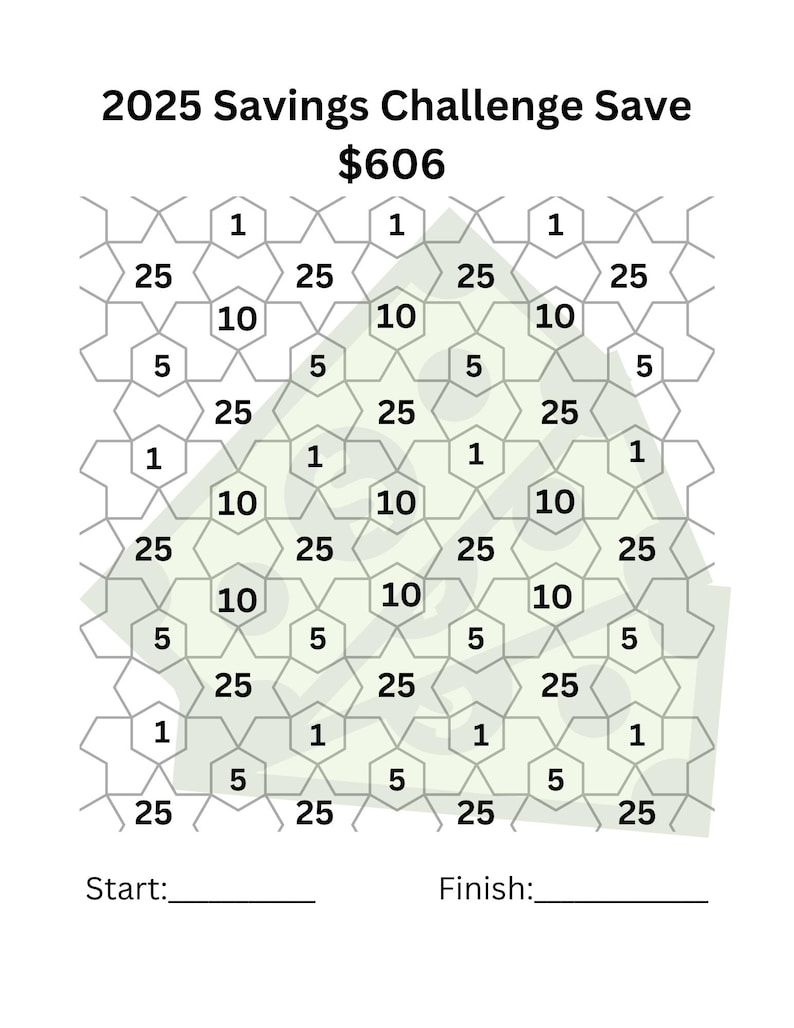 2025 Savings Challenge Printable, Geometric Design (digital Download ...