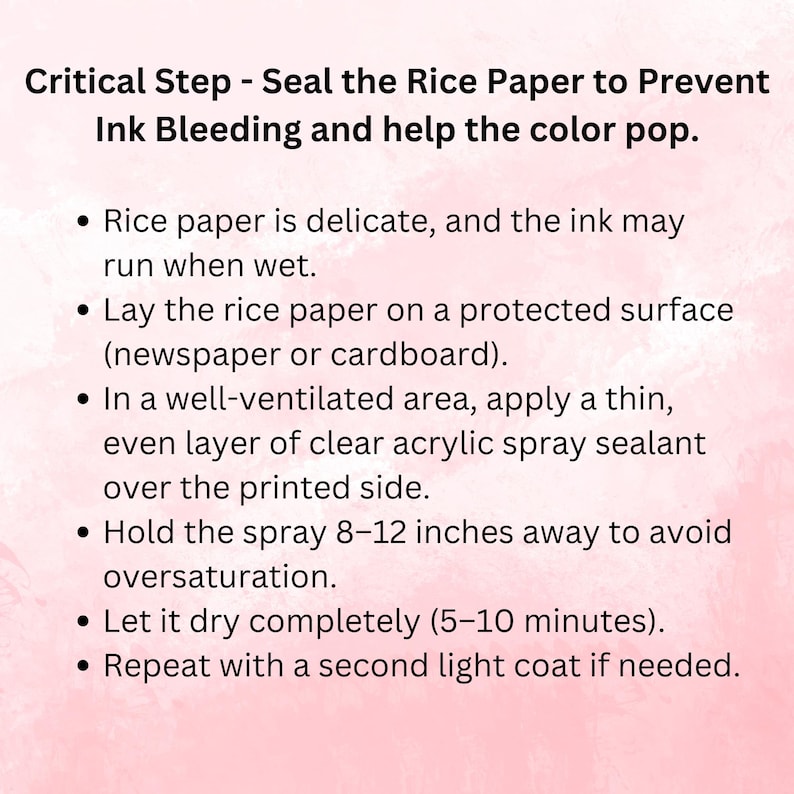 Decoupage Rice Paper With William Morris Fox Textile Design #158 Rice Paper for Coaster, Trinket ...