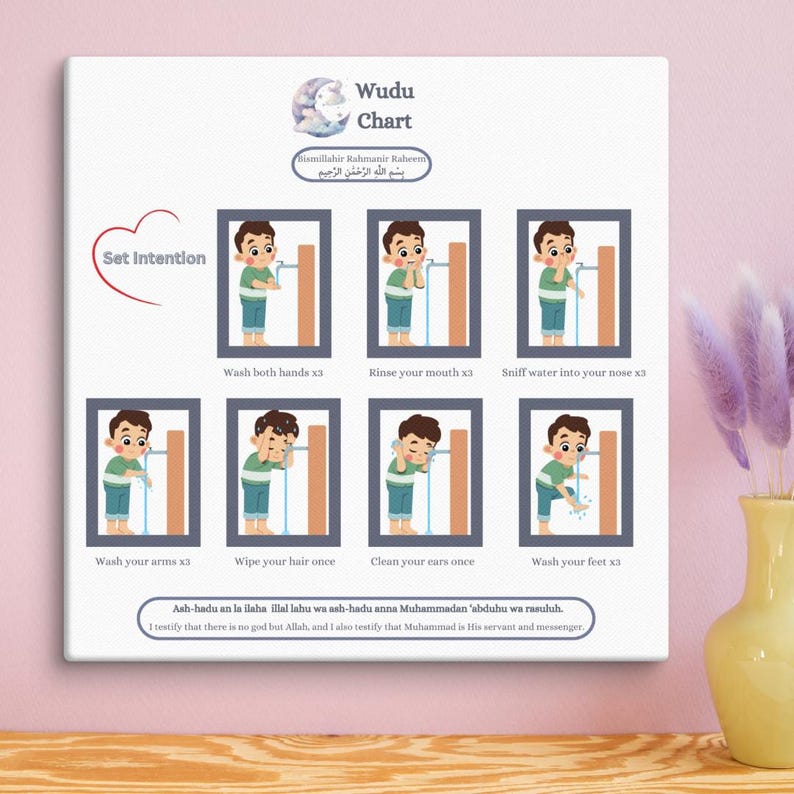 Wudu Chart Canvas Ablution for Kids Step by Step Guide for Islamic Kids ...