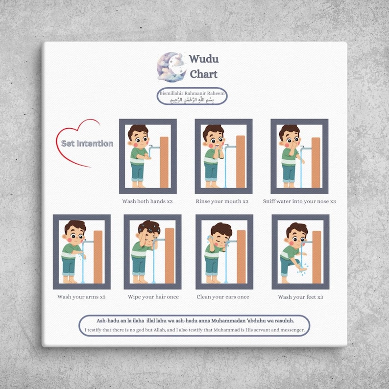 Wudu Chart Canvas Ablution for Kids Step by Step Guide for Islamic Kids ...