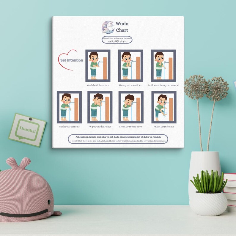 Wudu Chart Canvas Ablution for Kids Step by Step Guide for Islamic Kids ...