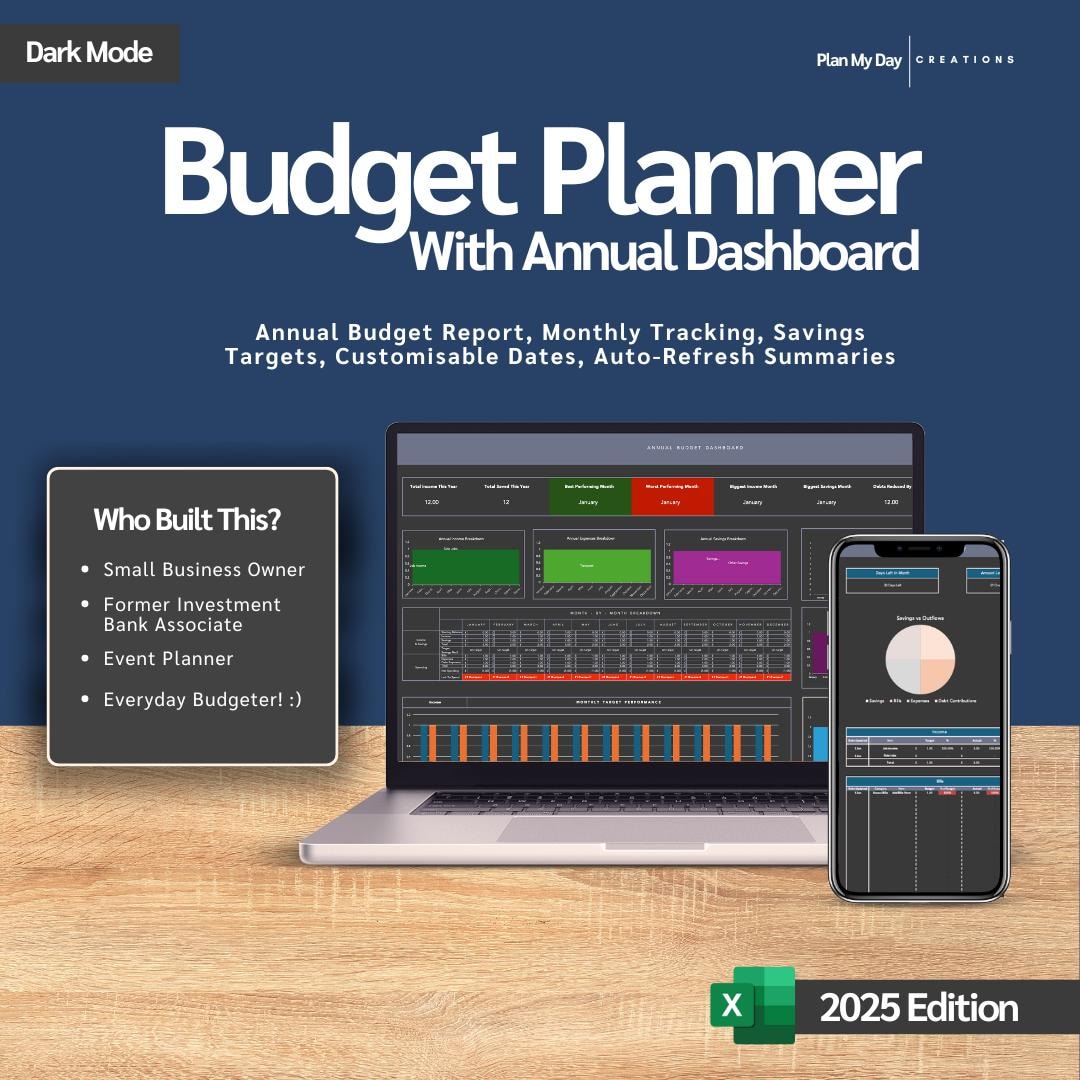 2025 Budget Spreadsheet Template for Excel and Google Sheets, Monthly ...