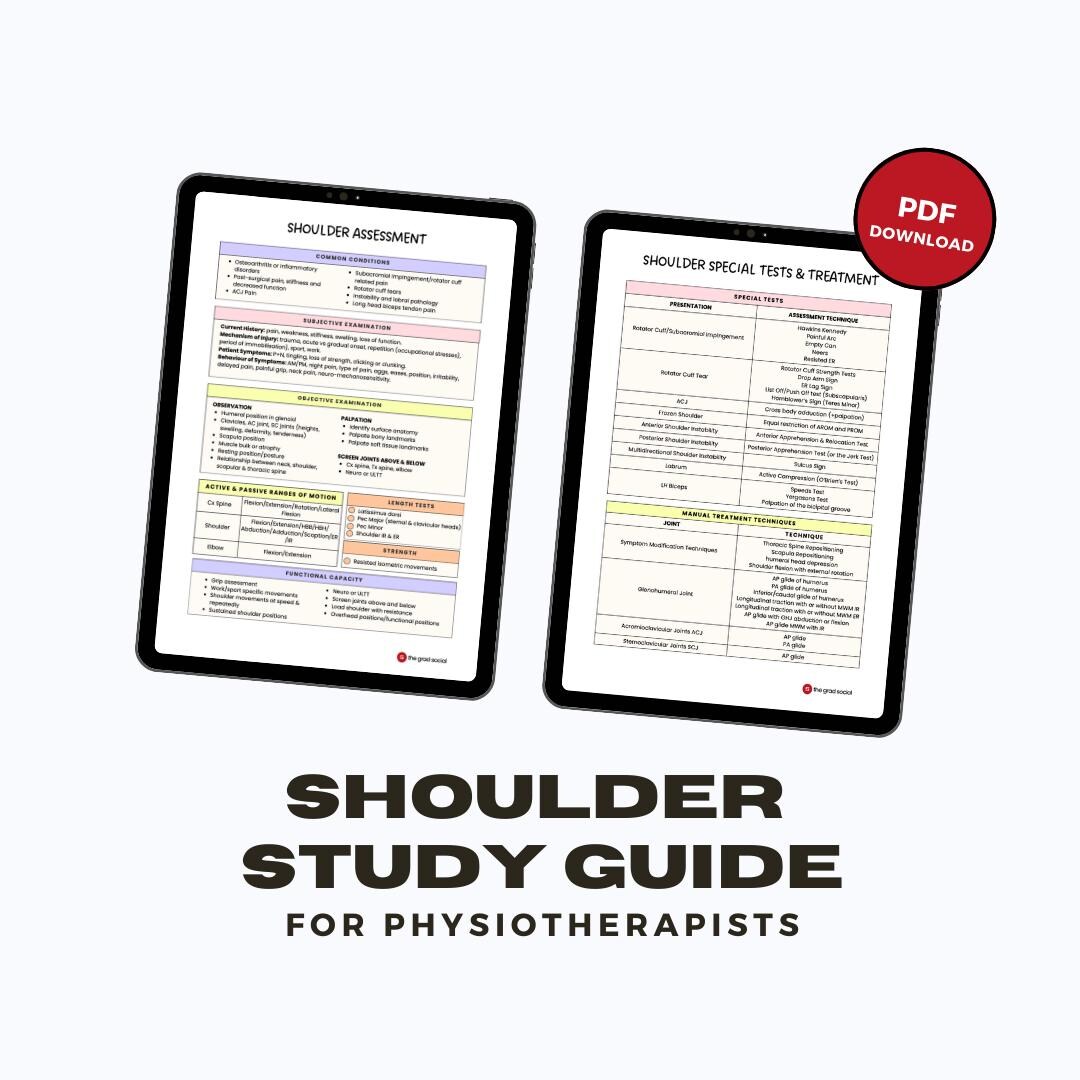 Shoulder Physiotherapy Study Guide | Shoulder Study | Study Notes ...