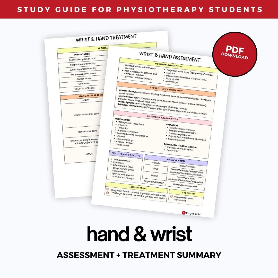 Hand and Wrist Physiotherapy Study Guide | Physio Study Notes | Physio ...