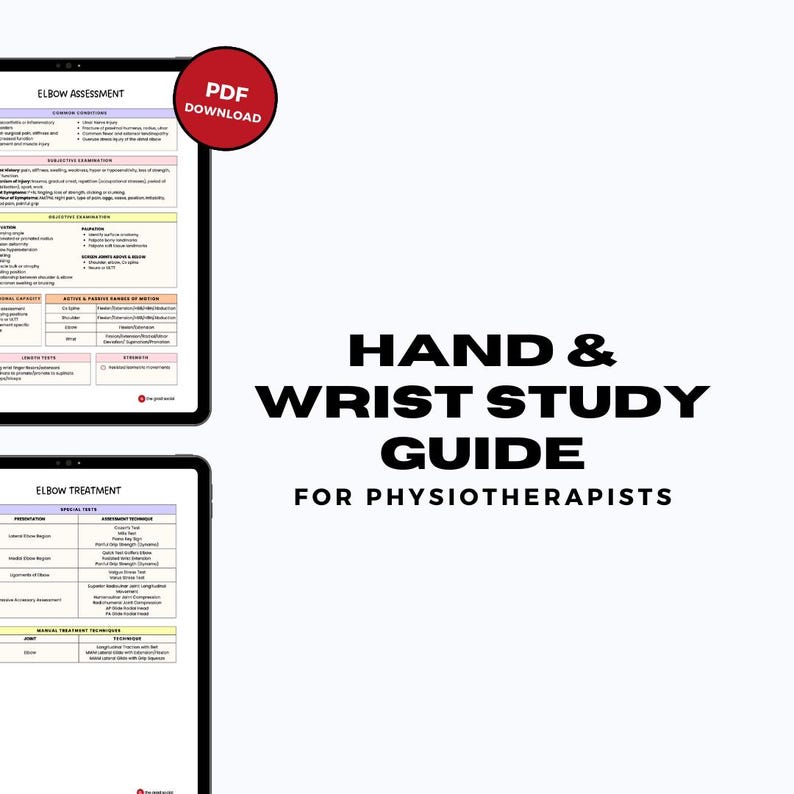 Hand and Wrist Physiotherapy Study Guide | Physio Study Notes | Physio ...