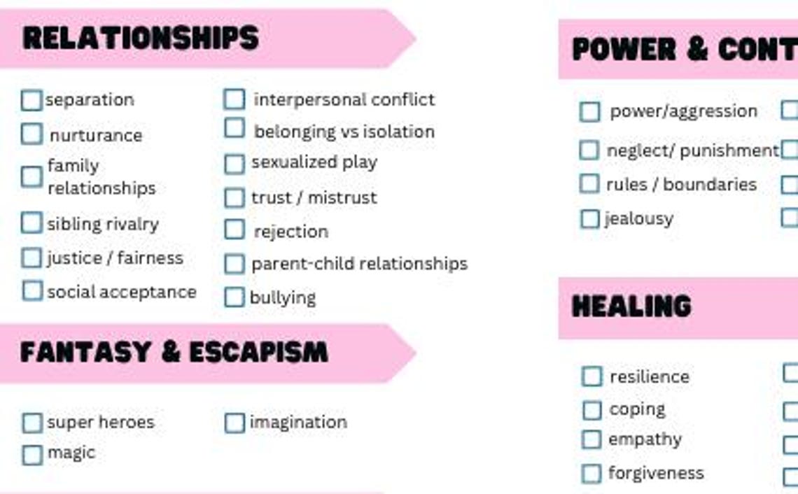 Play Therapy Themes List - Etsy