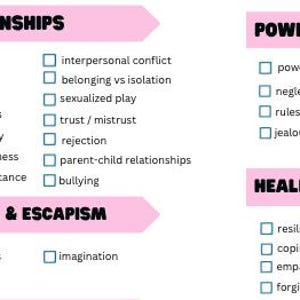 Play Therapy Themes List - Etsy