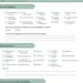 Play Therapy Session Recap Template for Caregivers - Instant Download ...