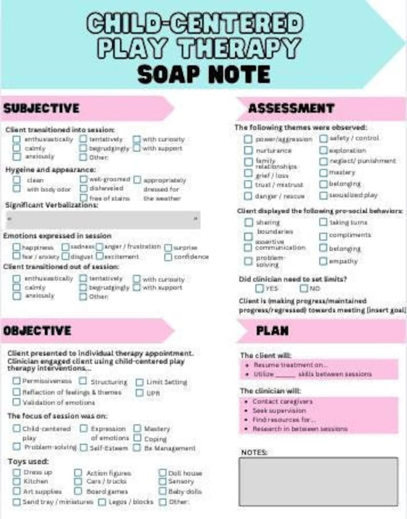 Play Therapy SOAP Note Template - Etsy
