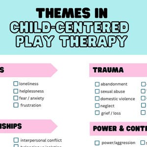 Play Therapy Themes List - Etsy