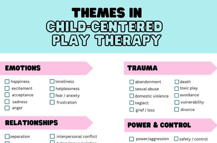 Play Therapy Themes List - Etsy