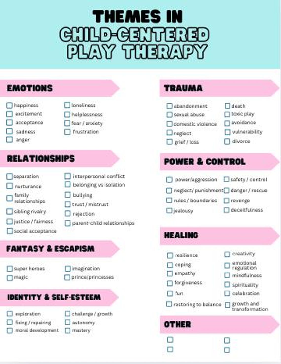 Play Therapy Themes List - Etsy