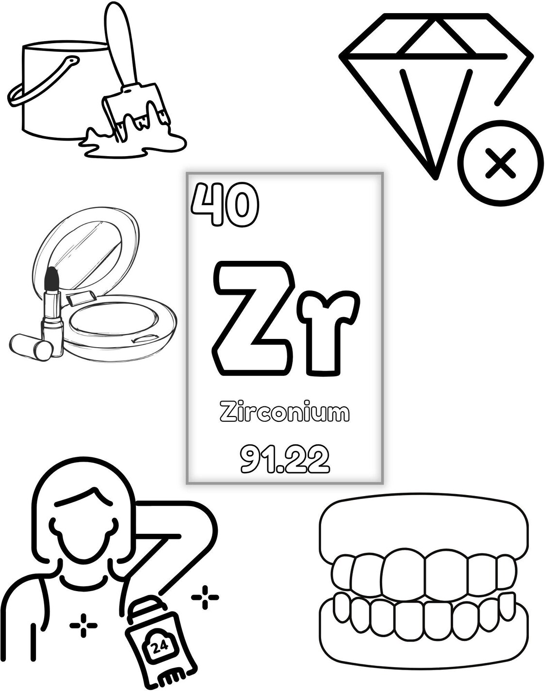 Periodic Table of Elements Coloring Book - Etsy