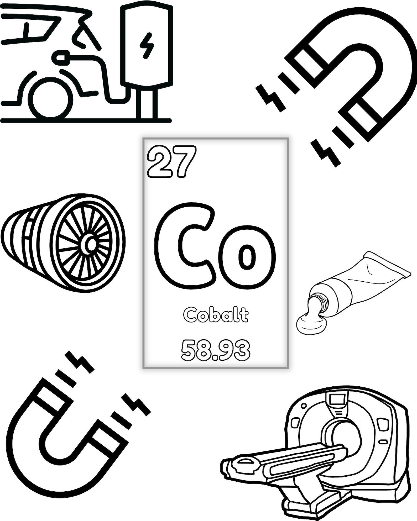 Periodic Table of Elements Coloring Book - Etsy
