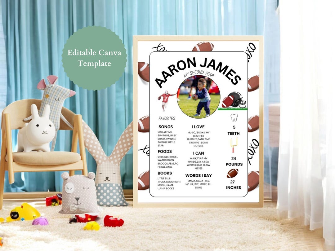 Editable and Printable Sports Theme Birthday Party Sign, Wall Art Sign ...