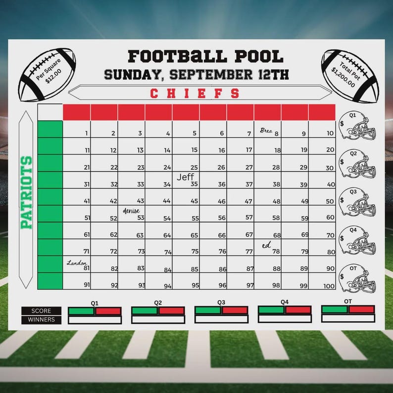 Football Squares Pool Game, 100 Squares Chart (editable Canva Template ...