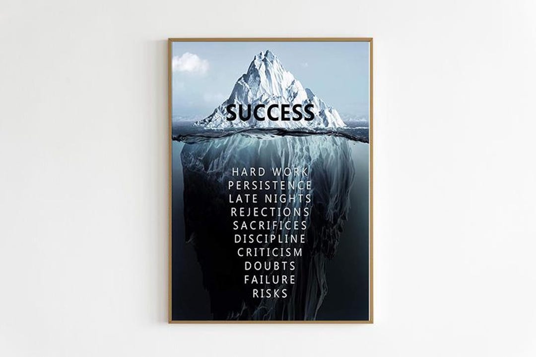 Success Motivational Poster Quotes Canvas Wall Decor for Living Room ...