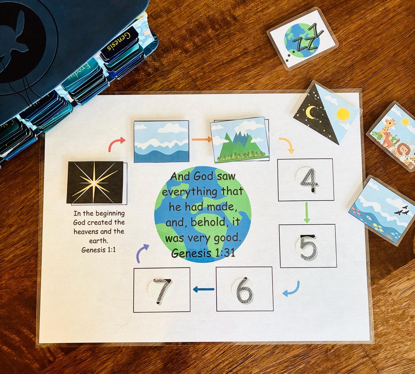 7 Days of Creation Activity | Bible Matching Game (PDF Pattern) - Etsy