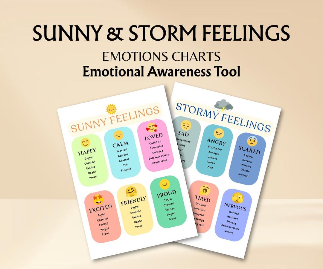 Feeling Charts for Neurodivergent, Awareness Emotional Tool for Kids ...