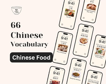 Chinese Daily Routine Vocabulary Phone Wallpaper, 48 Chinese Words ...
