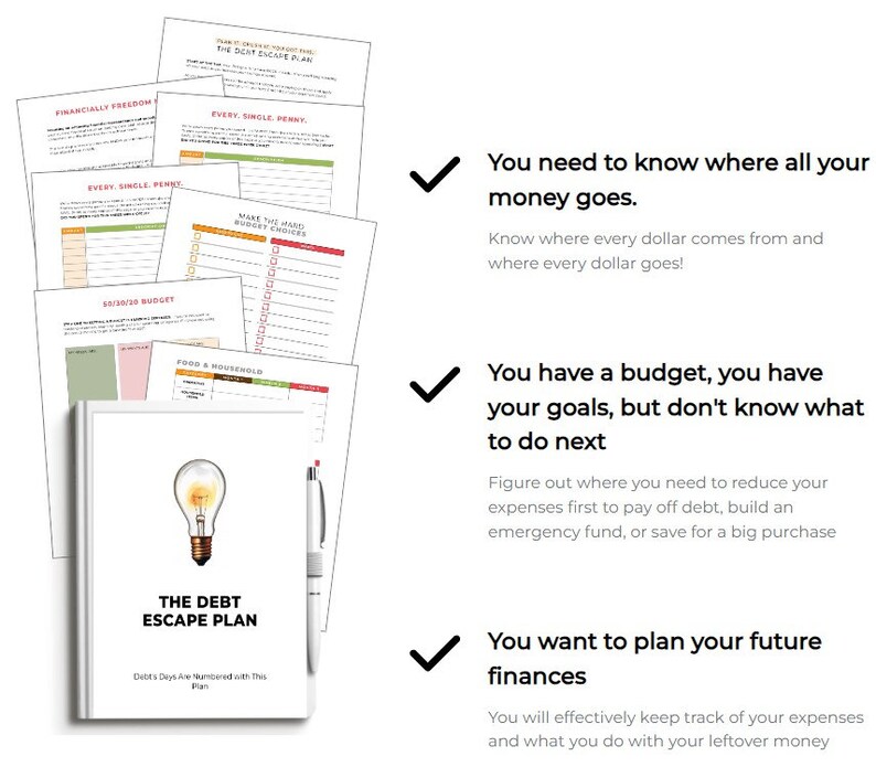 Debt Crushing Workbook, Guide Achieving Financial, Overcoming Debt ...