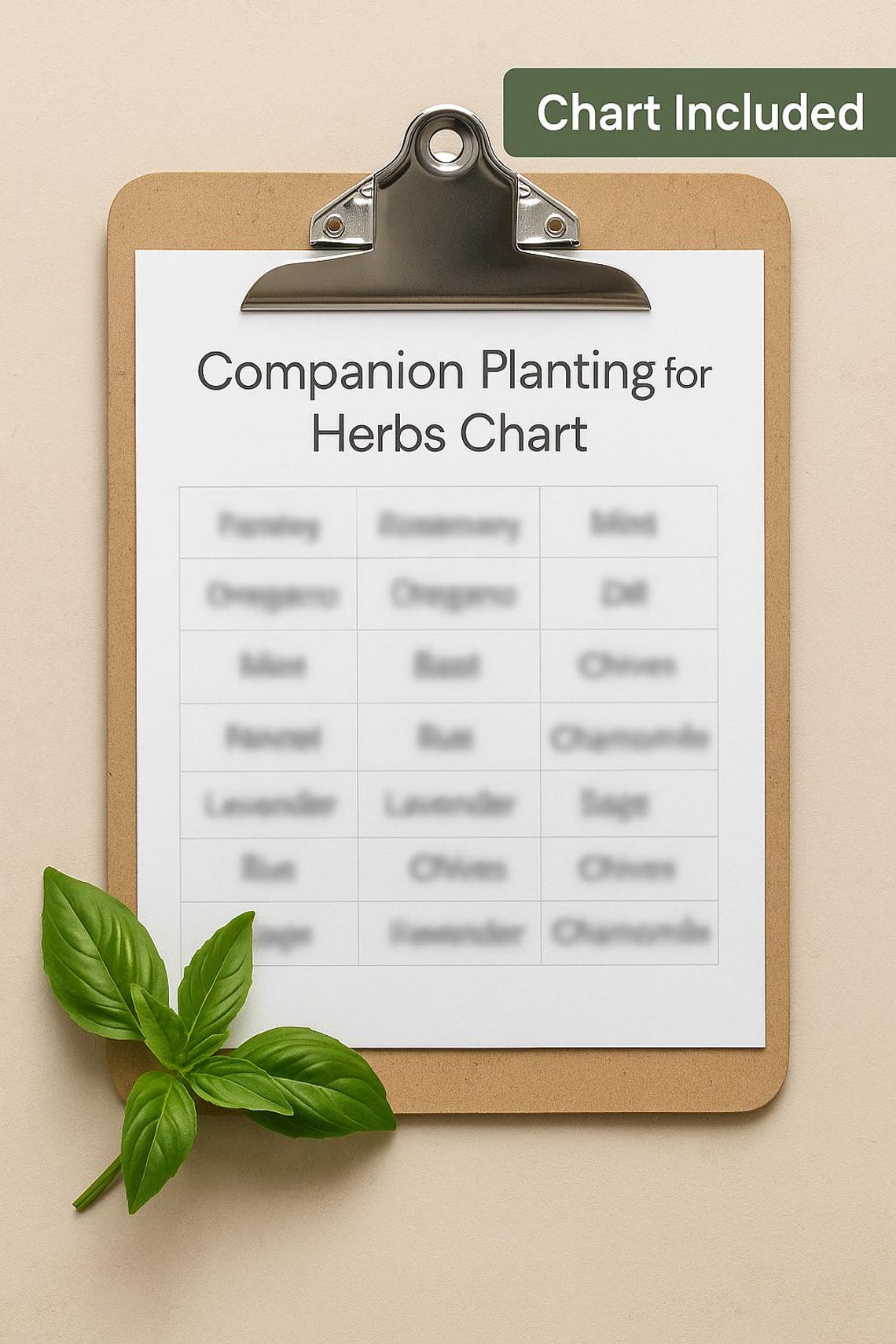Companion Planting for Herbs Chart | Printable Gardening Guide for Herb ...
