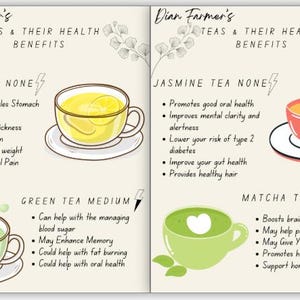 Herbal Tea Benefits Chart: Printable Tea Guide (digital Download) - Etsy