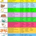 Printable Fertilizer Cheat Sheet: Free Plant Food Guide (PDF Download ...