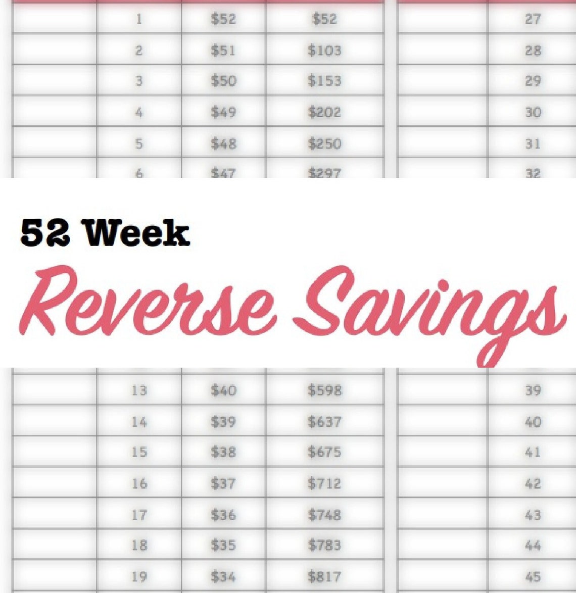52 Week Reverse Savings Plan Printable, Savings Challenge Printable ...