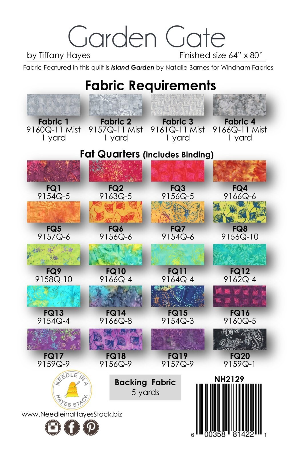 Garden Gate Pattern, by Needle in a Hayes Stack - Etsy