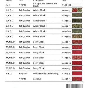 Winterberry Pattern by It's Sew Emma Patterns - Etsy